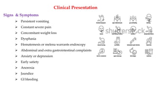 Responding to symptoms of minor ailments.pptx