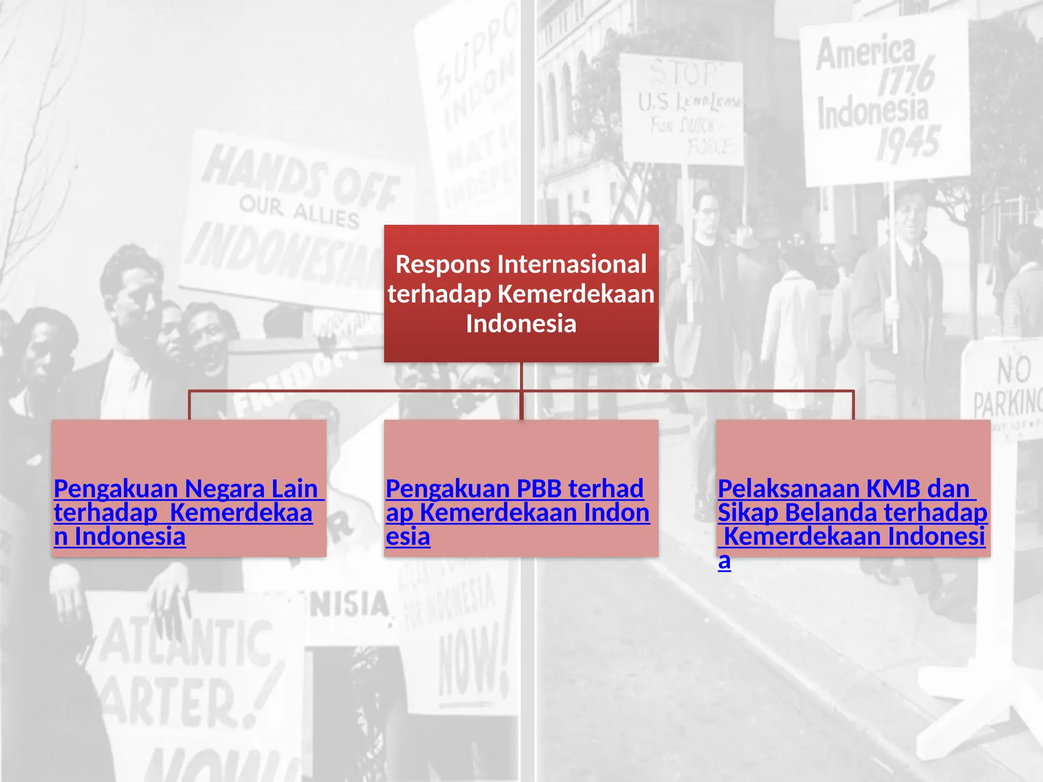 RESPON INTERNASIONAL TERHADAP KEMERDEKAAN INDONESIA.pptx