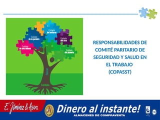 Responsabilidades del copasst-SG-SST.pptx