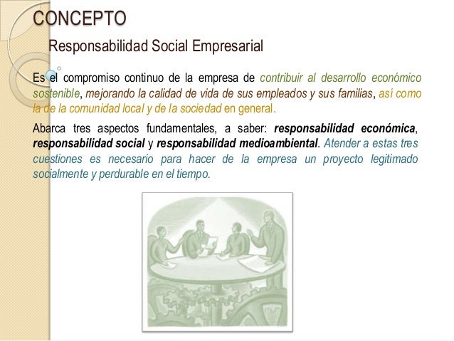 Responsabilidad Social Empresarial Ejemplos