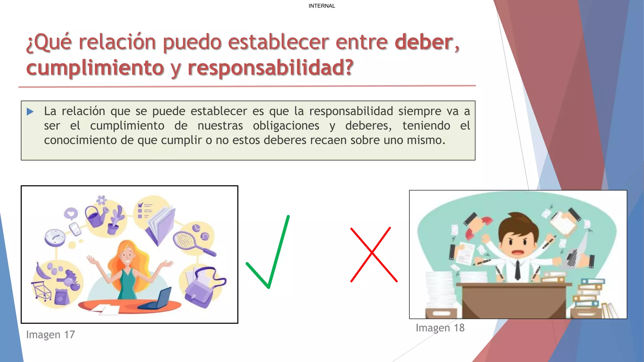 Tema: Responsabilidad y cumplimiento. | PPT
