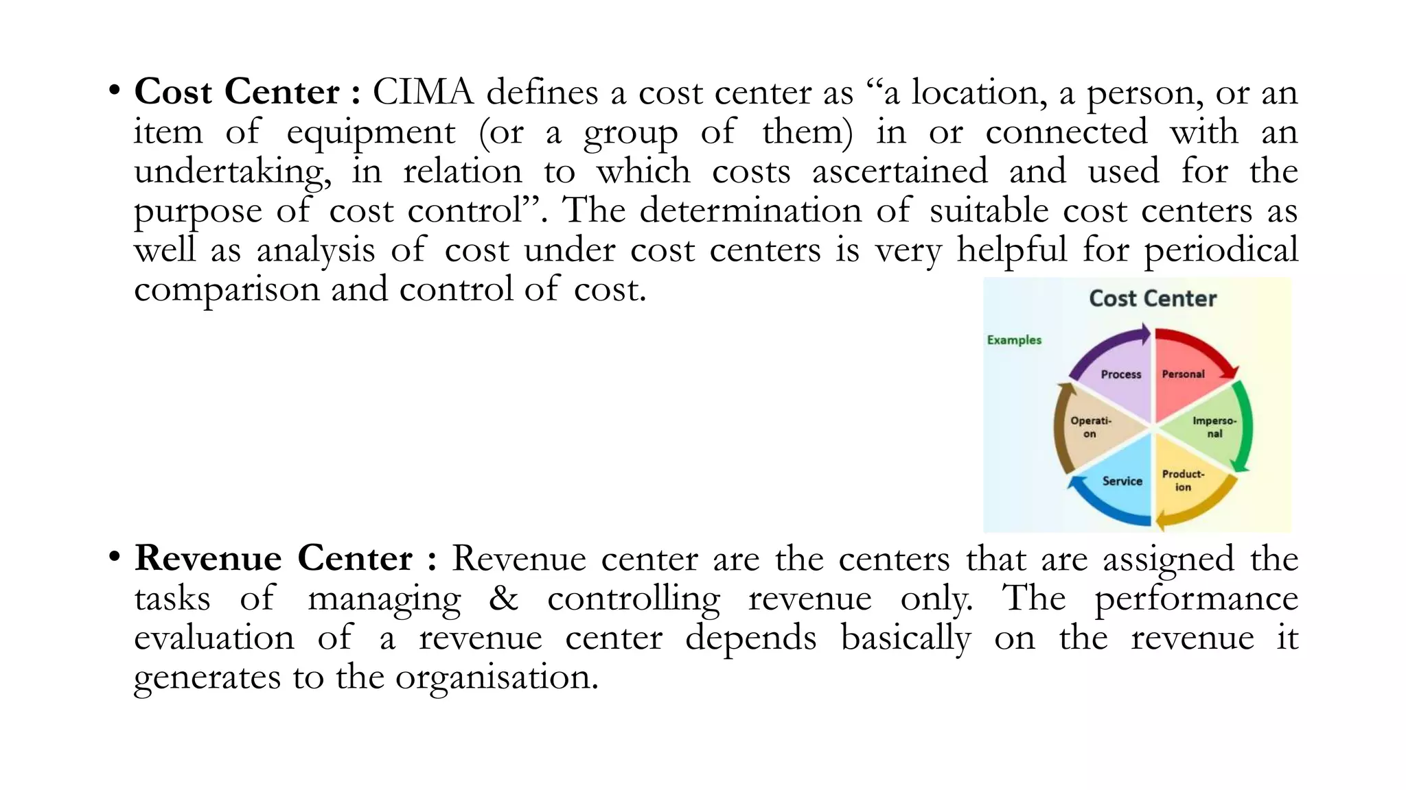 Responsbility Accounting Transfer Pricing.ppt