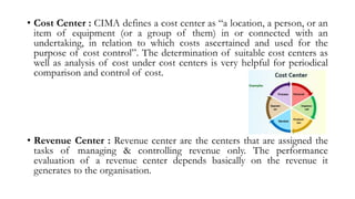 Responsbility Accounting Transfer Pricing.ppt