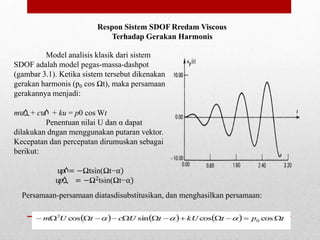 respon sdof terhadap beban harmonis.pptx