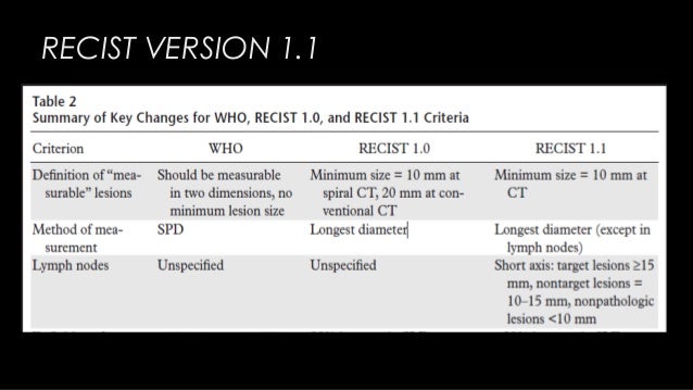 Response criteria-in-oncologic-imaging