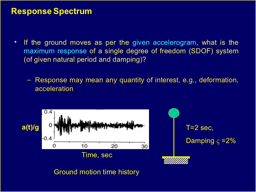 Response Spectrum