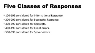 HTTP Response Codes | Errors | PPTX