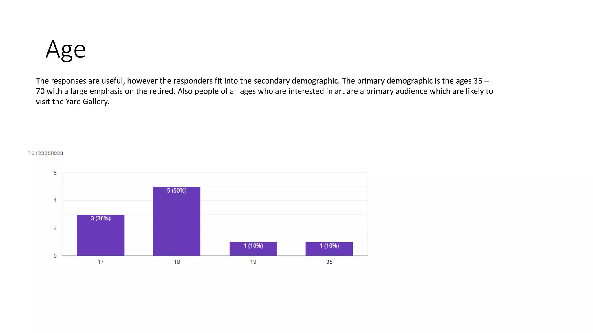 Responses | PPTX