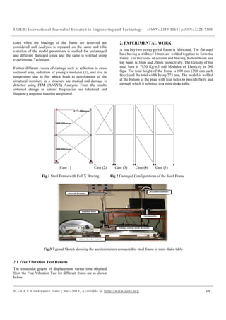 Response sensitivity of the structure using vibration based damage ...