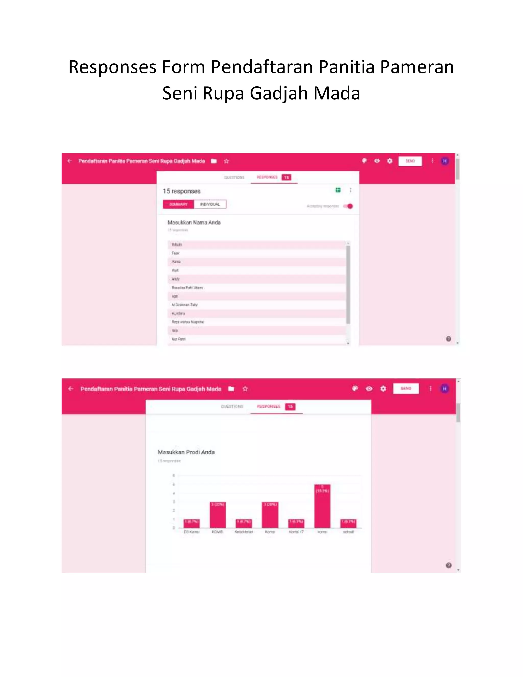 Responses form pendaftaran panitia pameran seni rupa gadjah mada | PDF