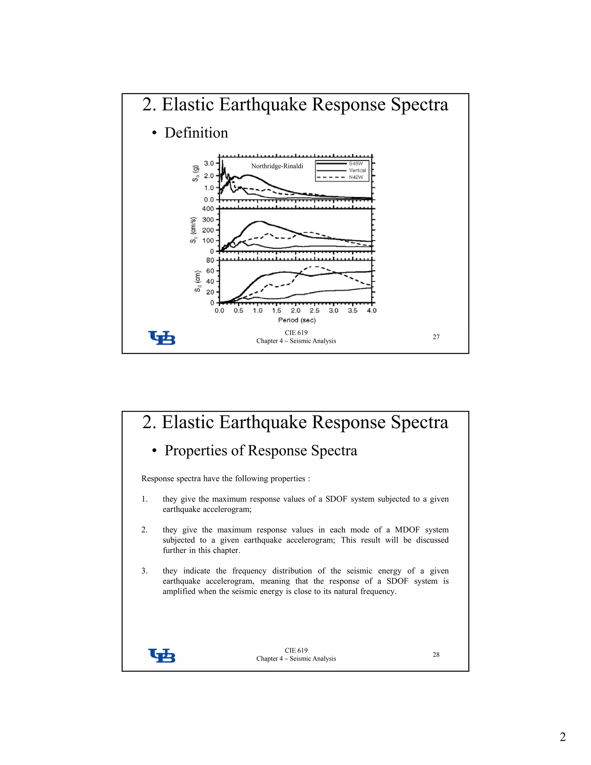 Response spectra | PDF