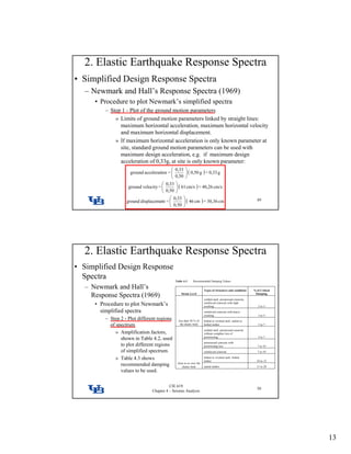 Response spectra | PDF