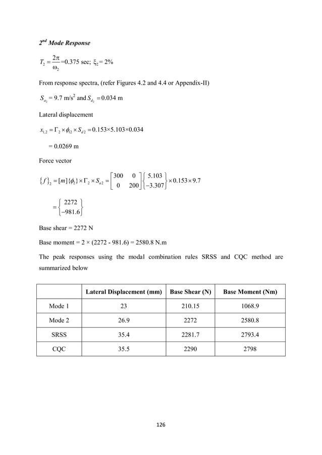 Response spectrum method | PDF