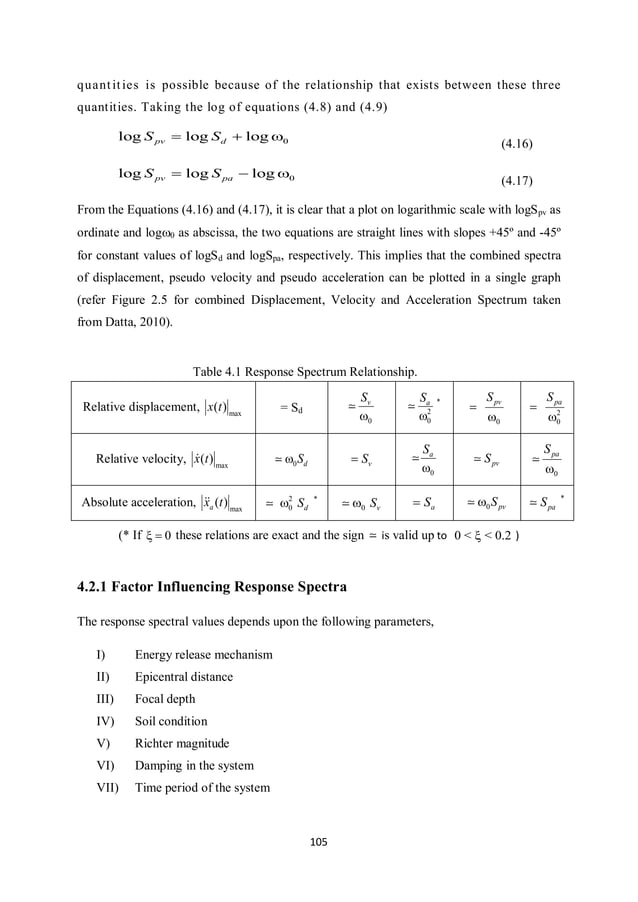 Response spectrum method | PDF