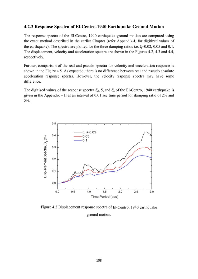 Response spectrum method | PDF