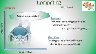 Responses to conflict | PPTX | War and Conflicts