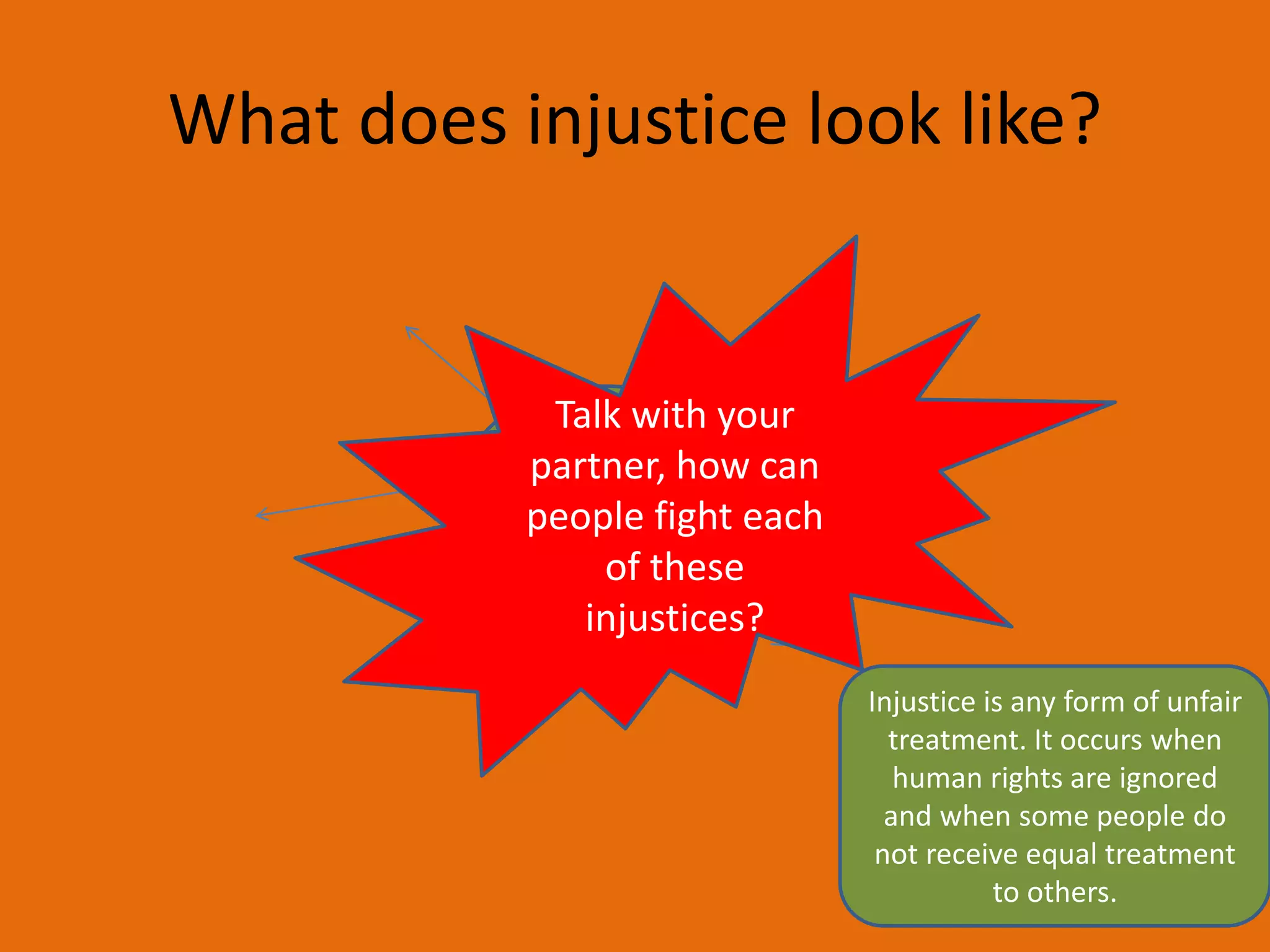 Responses to injustice | PPTX