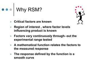 Response Surface.pptx