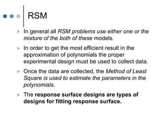 Response Surface.pptx