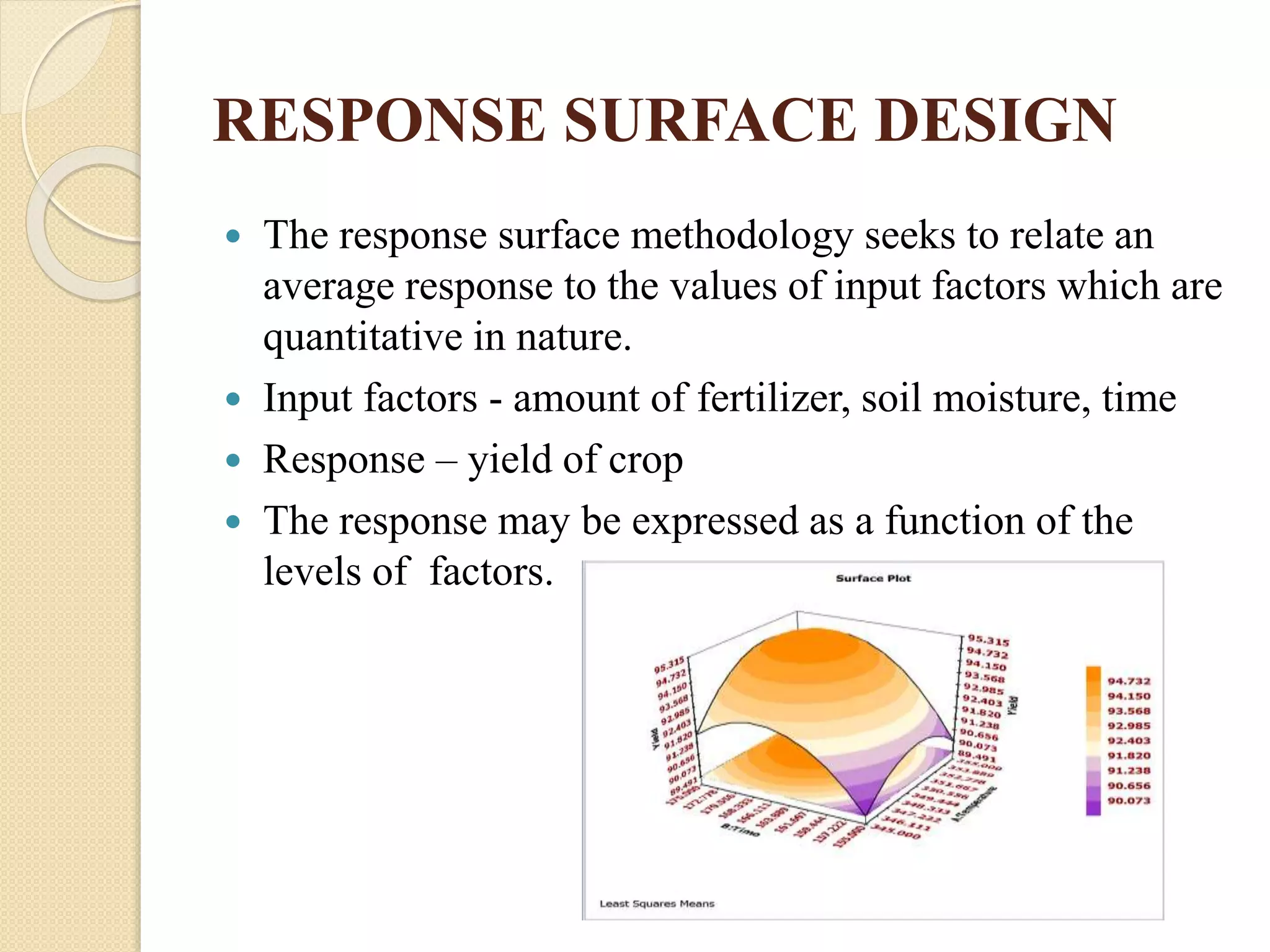 Response surface design | PPTX