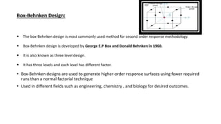 Response surface methodology.pptx