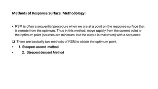 Response surface methodology.pptx