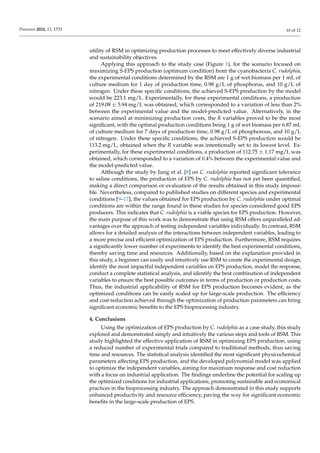 Response Surface Methodology Applied to Cyanobacterial EPS.pdf