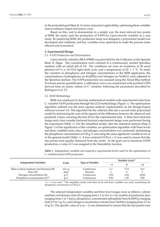 Response Surface Methodology Applied to Cyanobacterial EPS.pdf