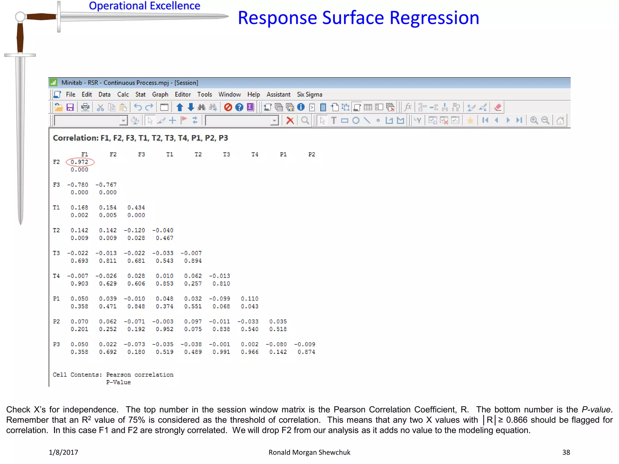 Response Surface Regression | PPT