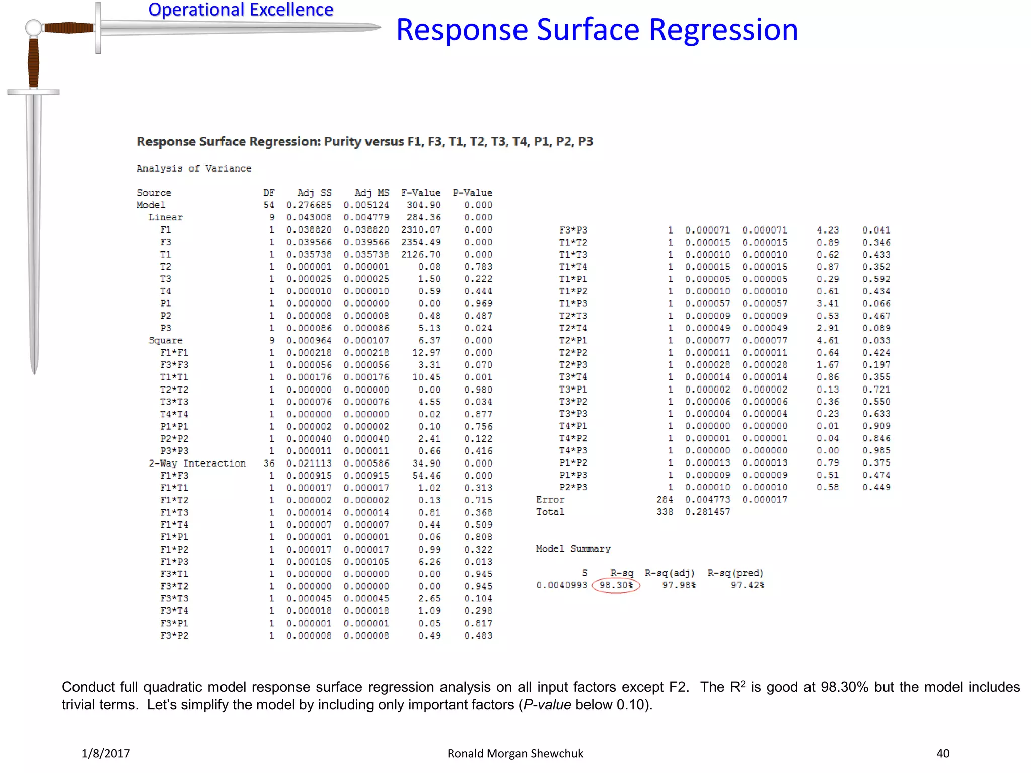 Response Surface Regression | PPT