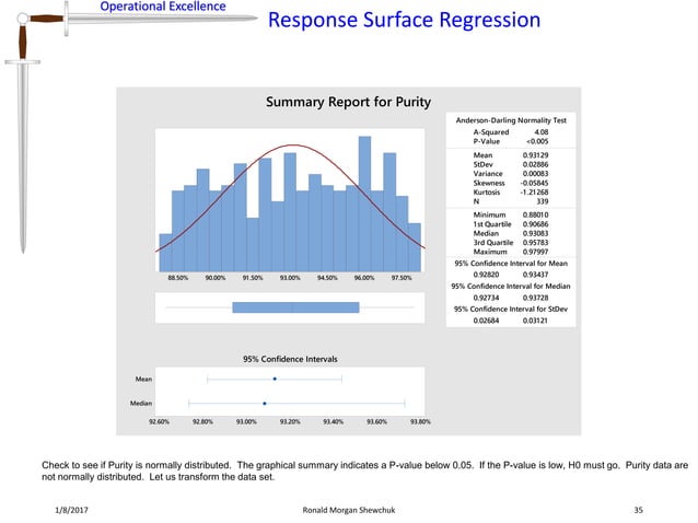 Response Surface Regression | PPT