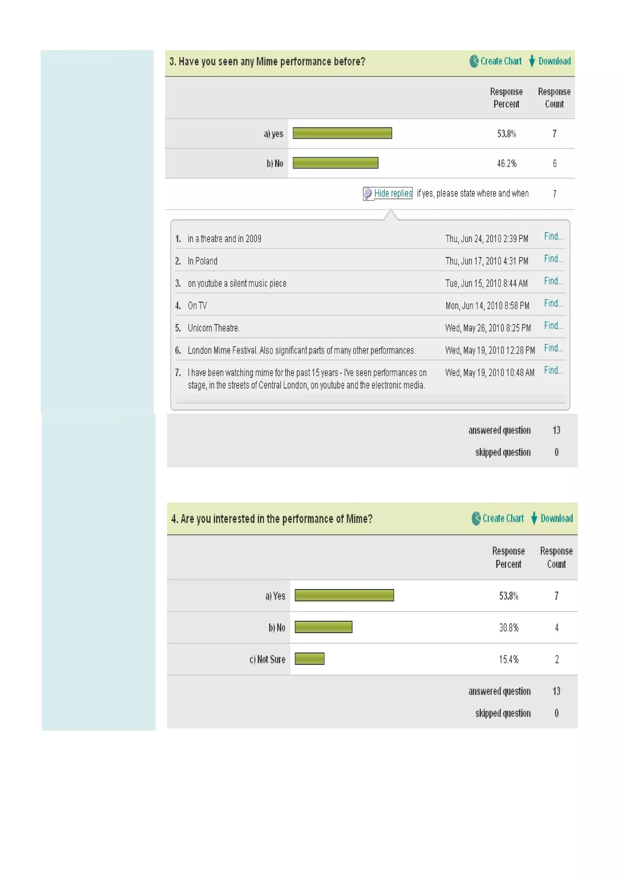 Response survey | DOC