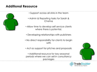 My Response team | PDF