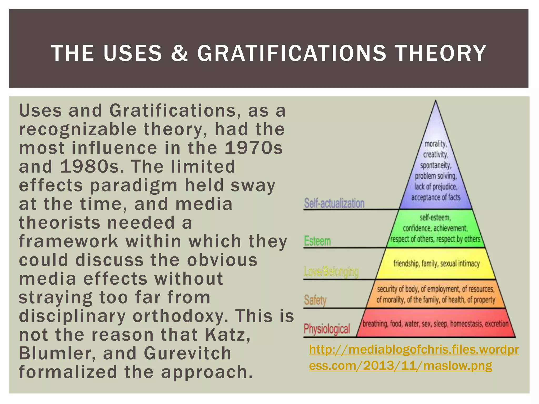 Response theories | PPTX
