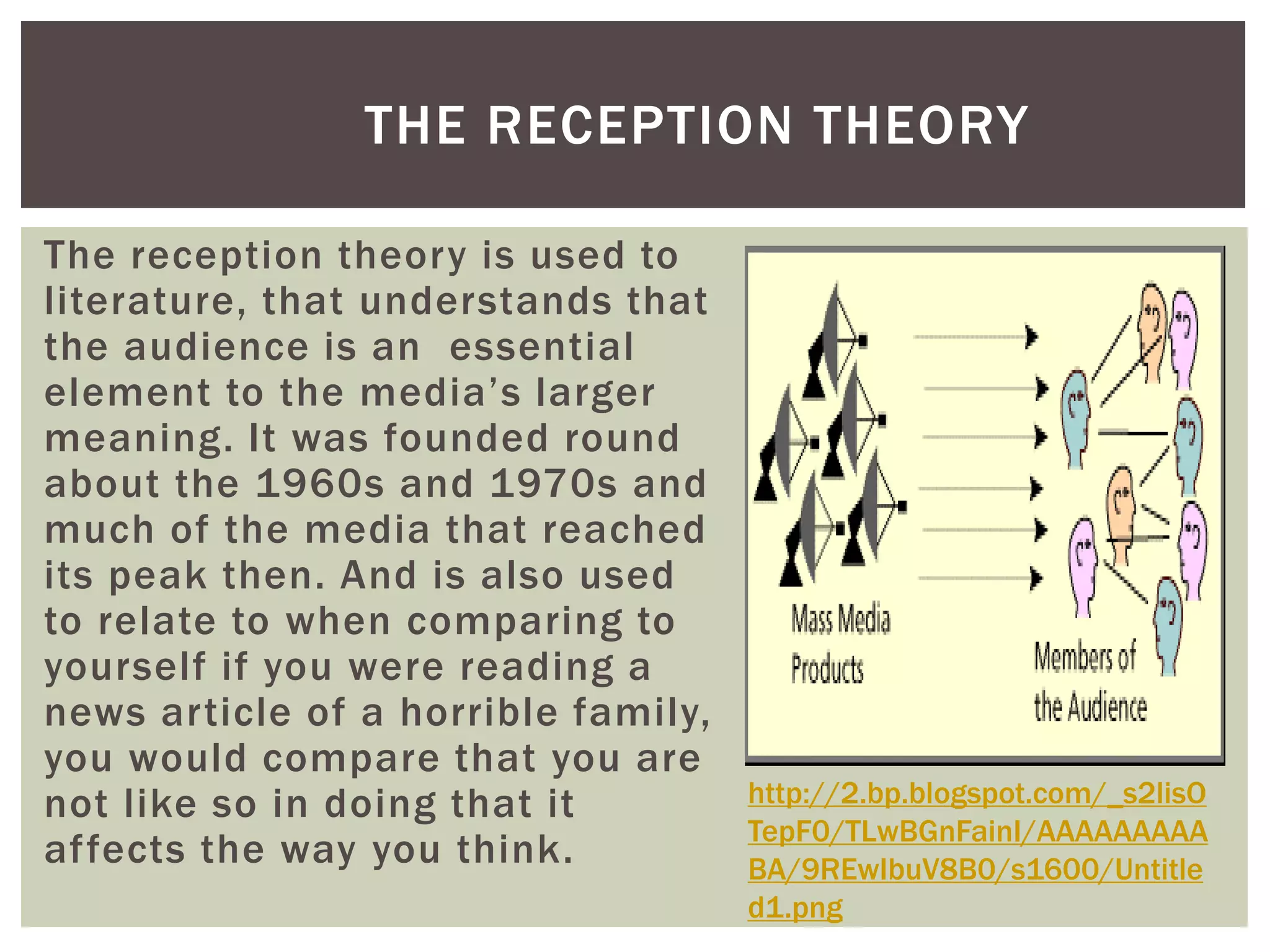 Response theories | PPTX