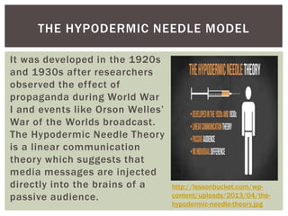 Response theories | PPTX