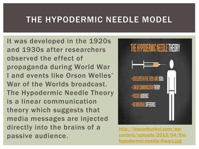 Response theories | PPT | Free download