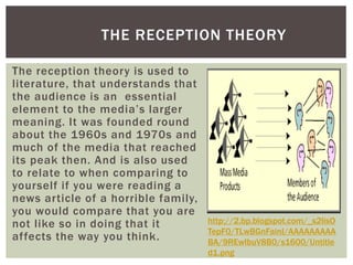 Response theories | PPTX
