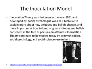 Response Theories | PPT
