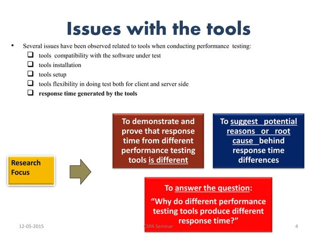 Response time difference analysis of performance testing tools | PPTX ...