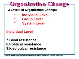 Response towards change | PPT