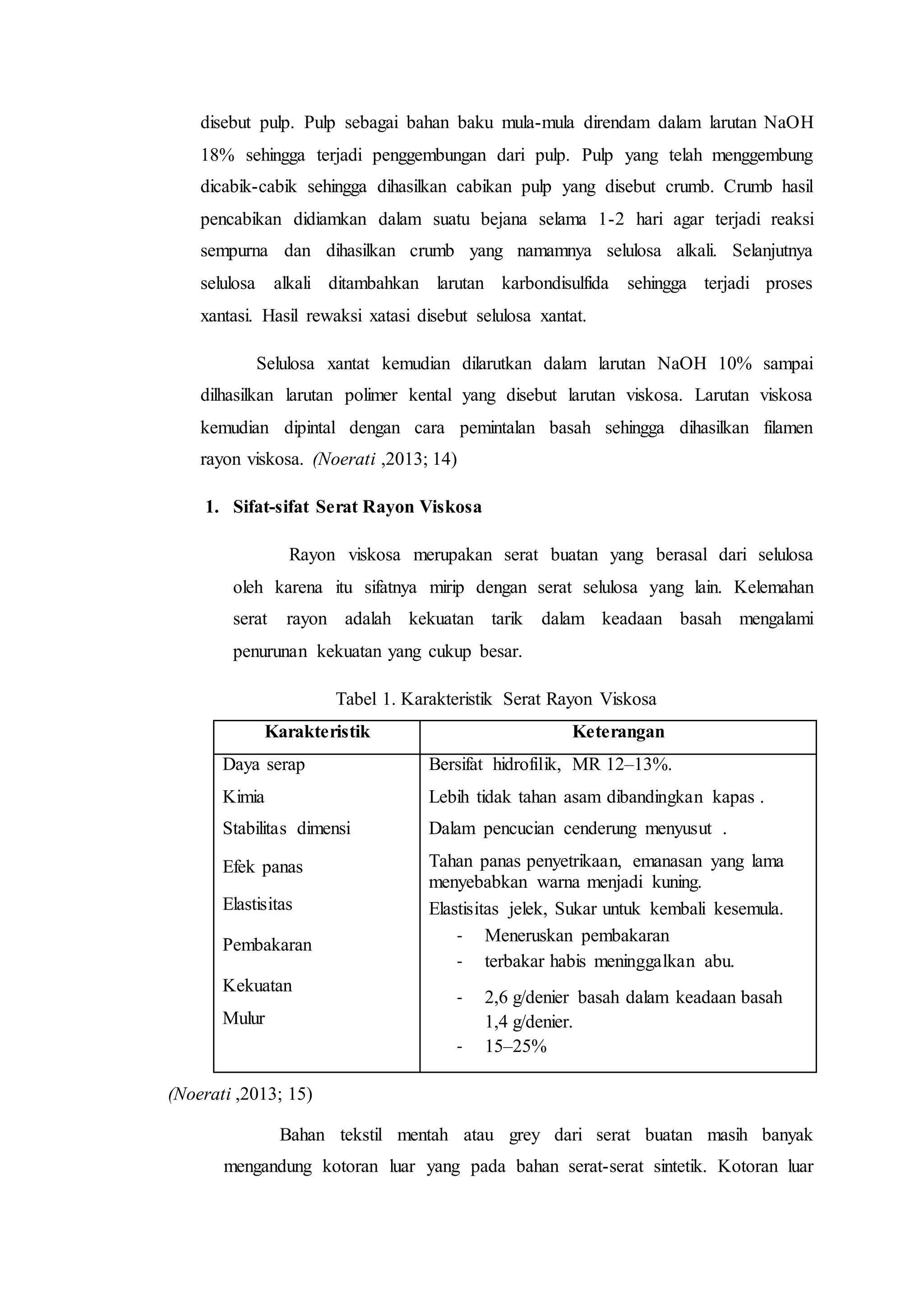 PROSES PERSIAPAN PENYEMPURNAAN PADA KAIN RAYON VISKOSA | DOCX