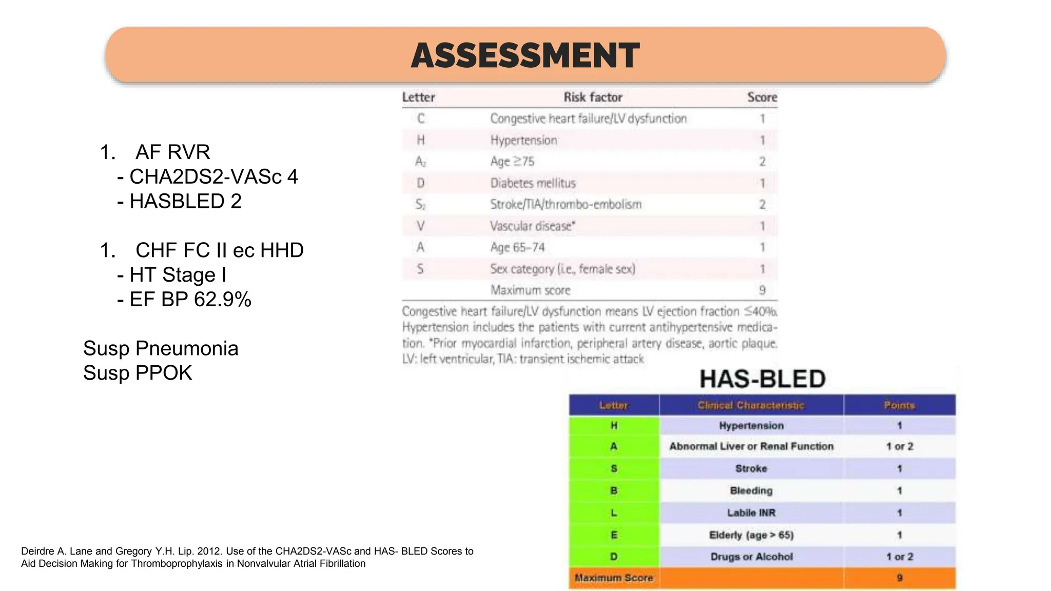 Responsi - Aritmia: Atrial Fibrillation. | PPTX