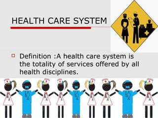 Responsibilities in health care system | PPT
