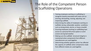 Responsibilities of a Competent Person in Scaffolding and Confined ...