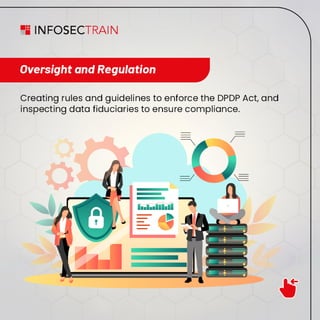 Responsibilities of Data Protection Board.pdf