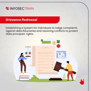 Responsibilities of Data Protection Board.pdf