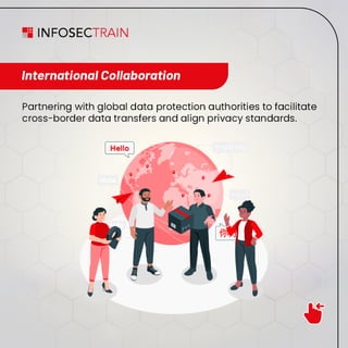 Responsibilities of Data Protection Board.pdf