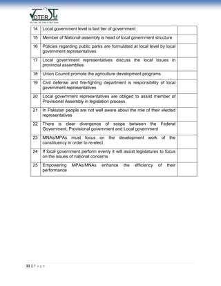 Responsibilities of elected representatives | PDF