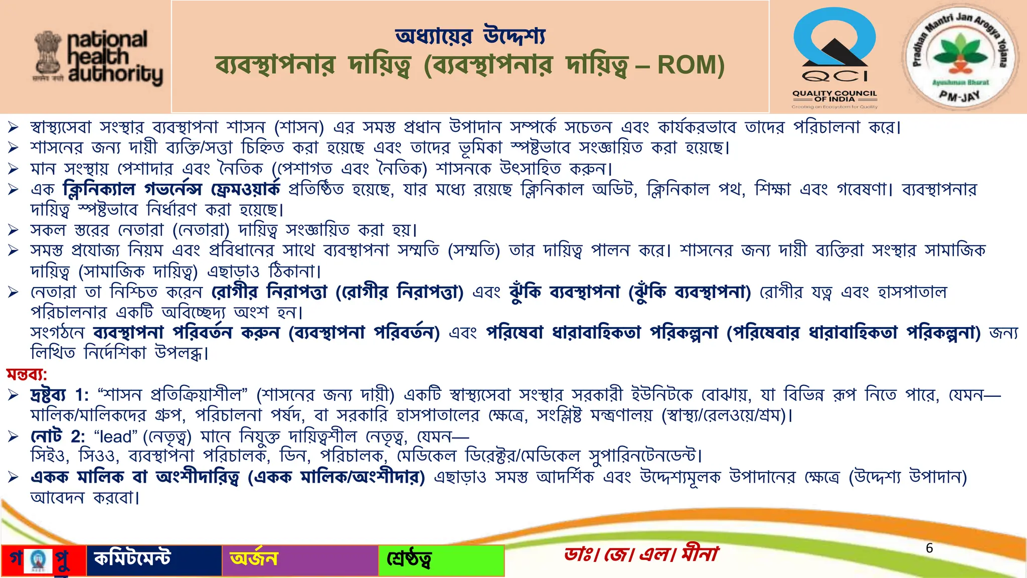 অধ্যায় ৭ ব্যবস্থাপনার দায়িত্বসমূহ (Responsibilities of Management ...